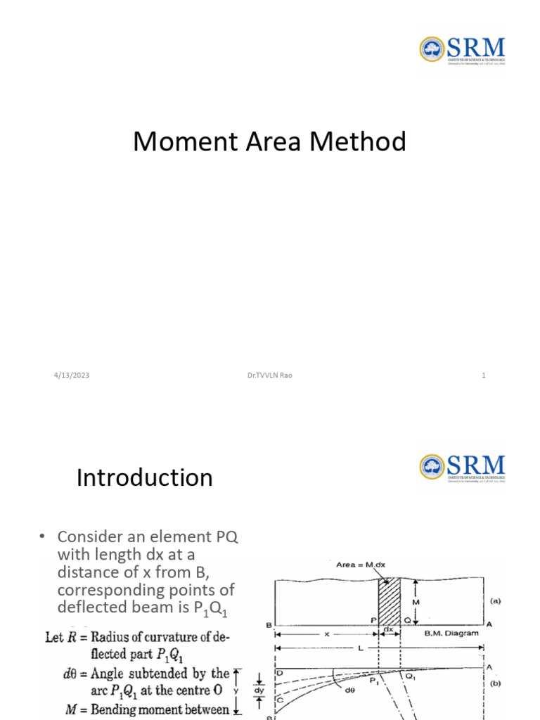 Unit 4 - Moment Area Method | PDF | Beam (Structure) | Bending