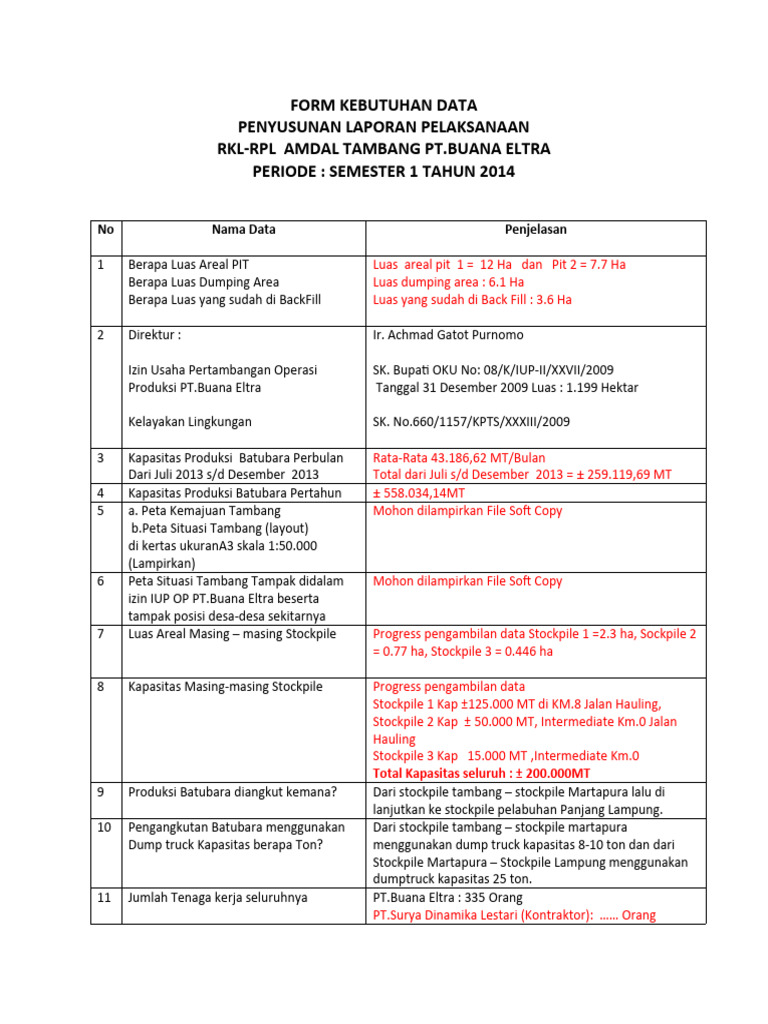 DATA UNTUK PENYUSUNAN LAPORAN RKL RPL Tambang | PDF