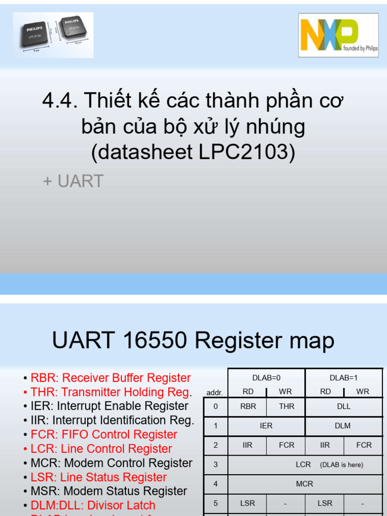 3 lpc2103 UART | PDF | Computer Data | Computer Hardware 3 lpc2103 UART | PDF | Computer Data | Computer Hardware