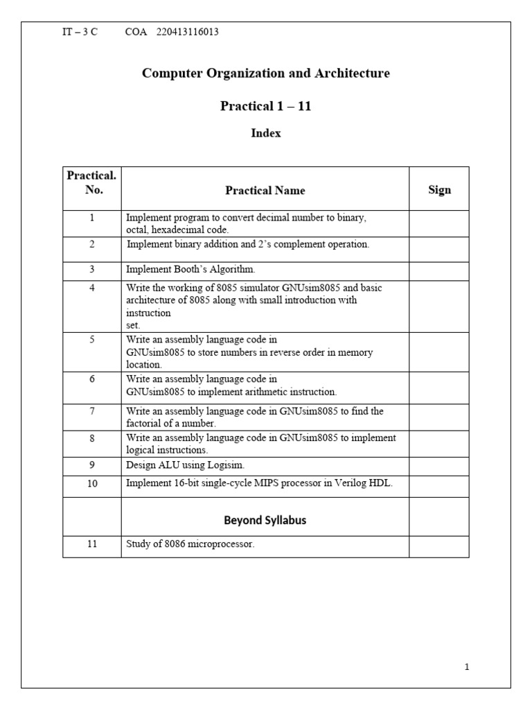 Kathan Coa Practicals | PDF | Assembly Language | Computing