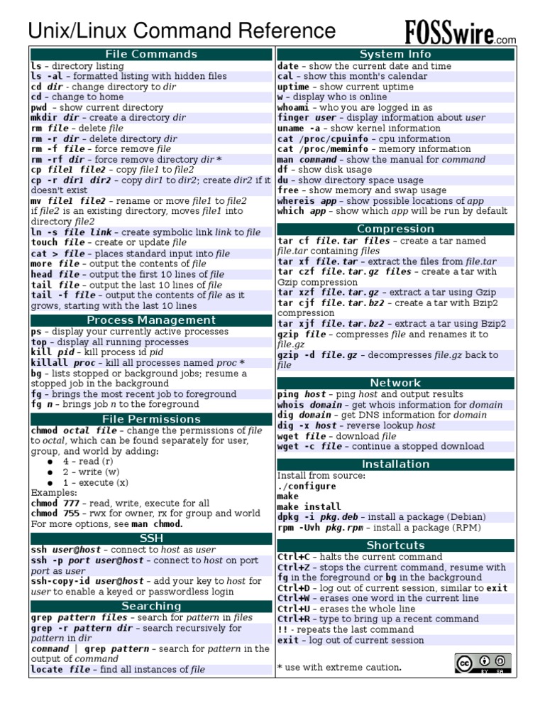 Bash Cheat Sheet | PDF