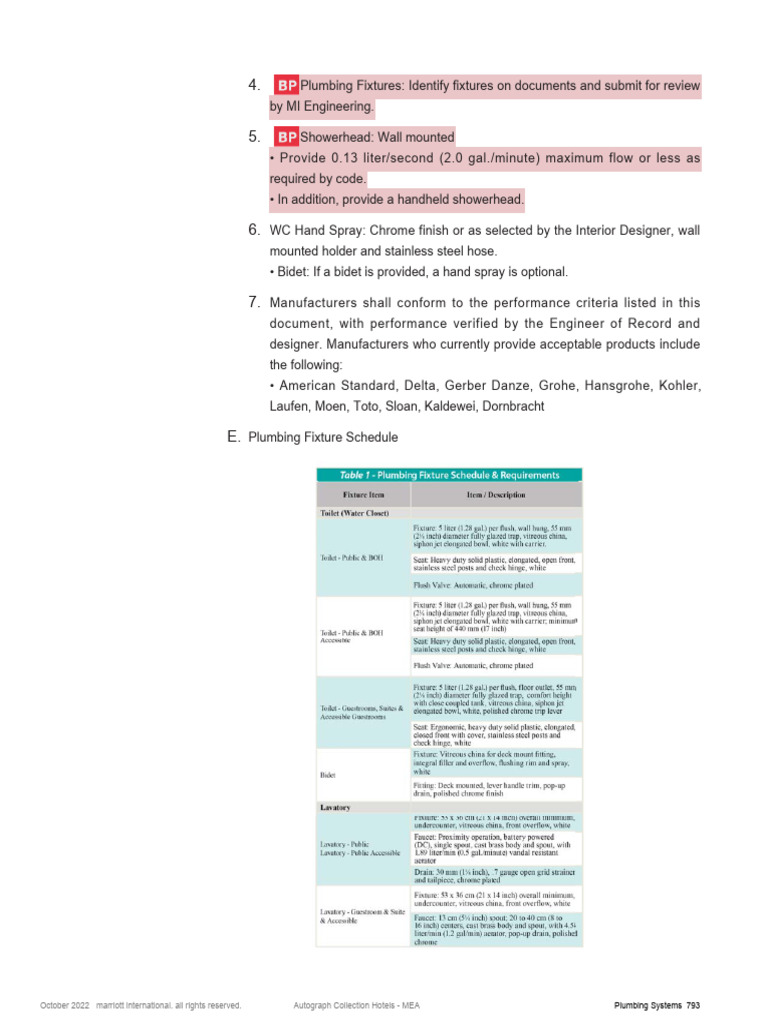 Plumbing Fixture Specifications Guide | PDF | Plumbing | Bathroom