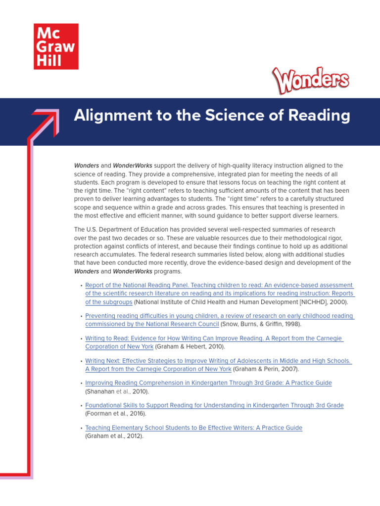 Wonders 2023 Science of Reading | PDF | Phonics | Learning Methods