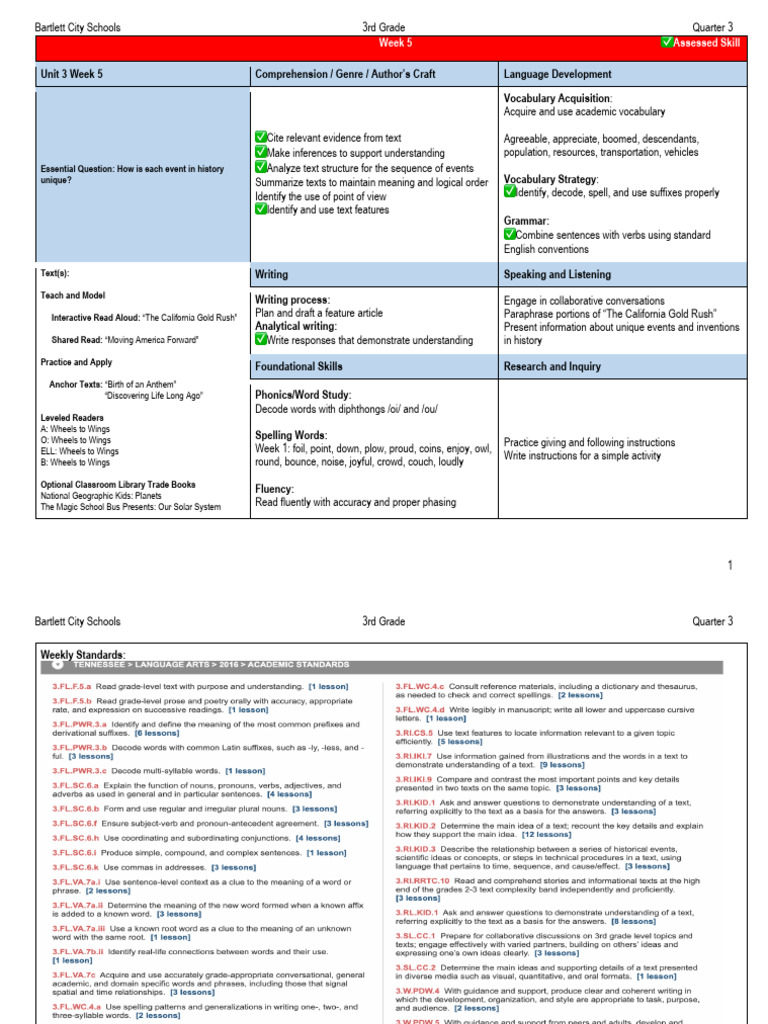 Grade 3 Quarter 3 Wonders | PDF | Reading Comprehension | Phonics
