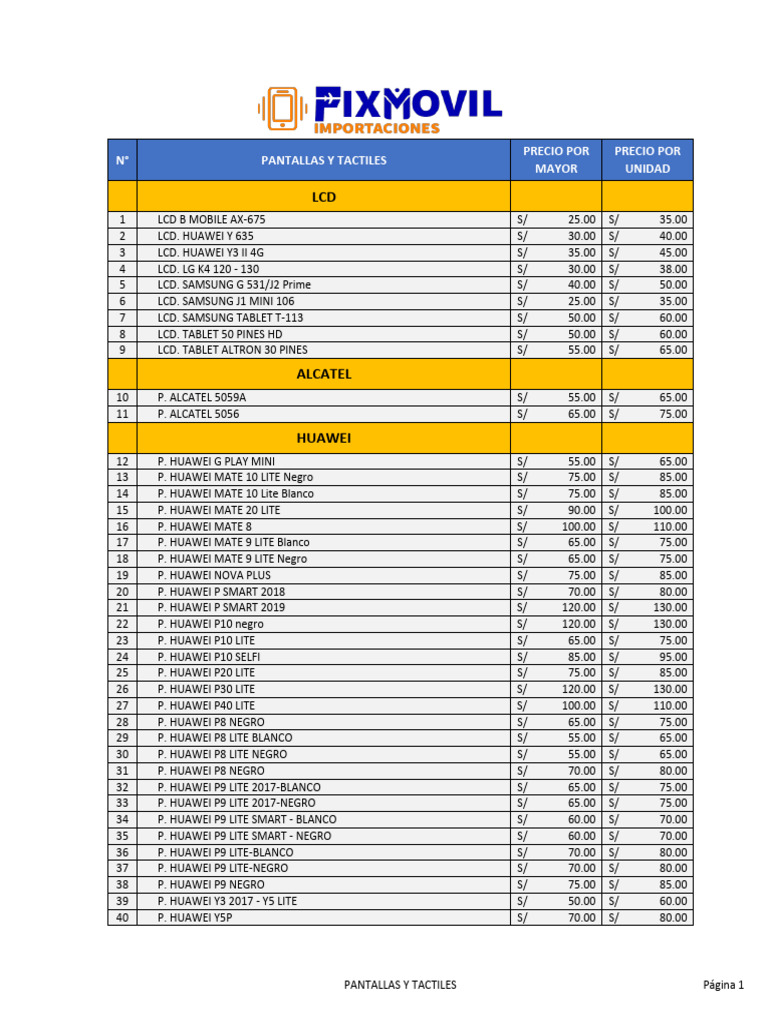 Lista de Productos Final | PDF | Yo telefono | Teléfonos móviles