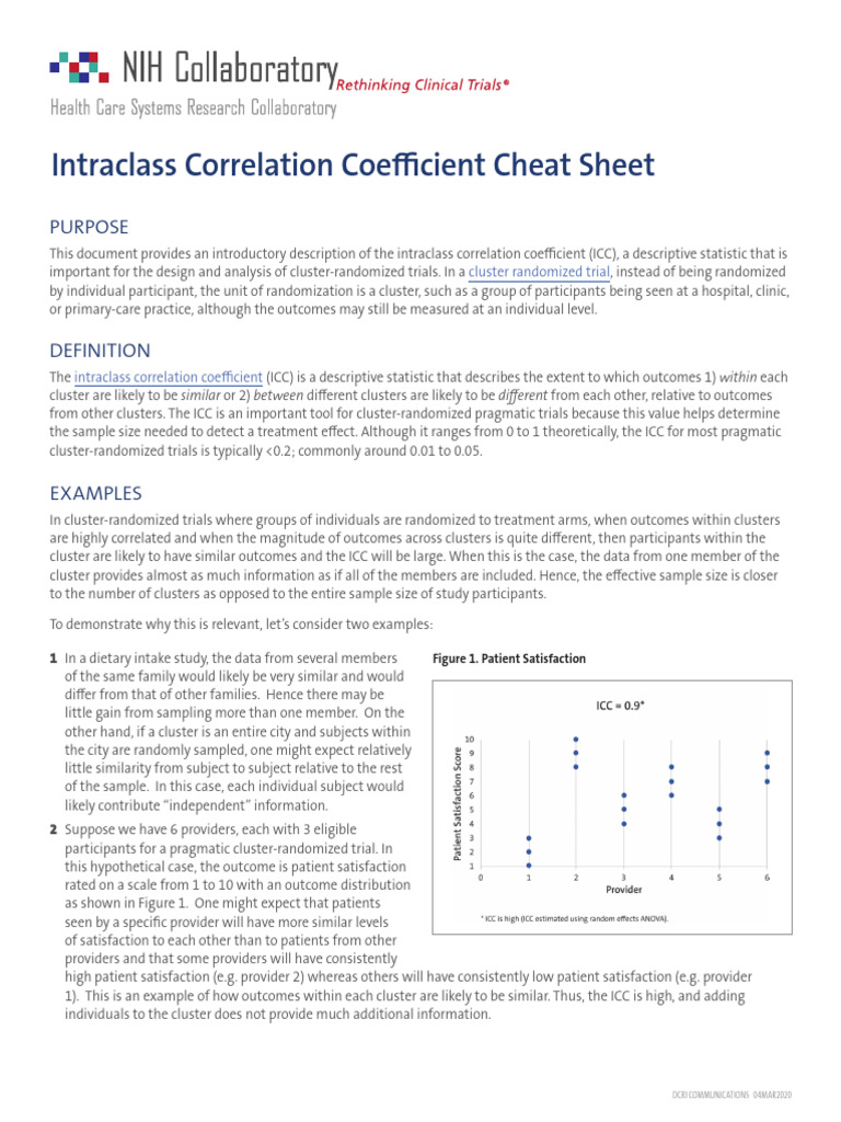 Intraclass_Correlation_Coefficient_Cheat_Sheet_March_15_2020 | Download ...
