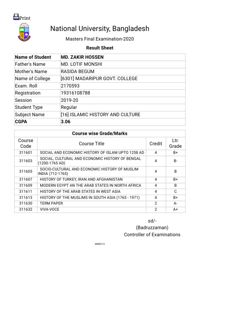 Masters Exam Result: Islamic History 2020 | PDF