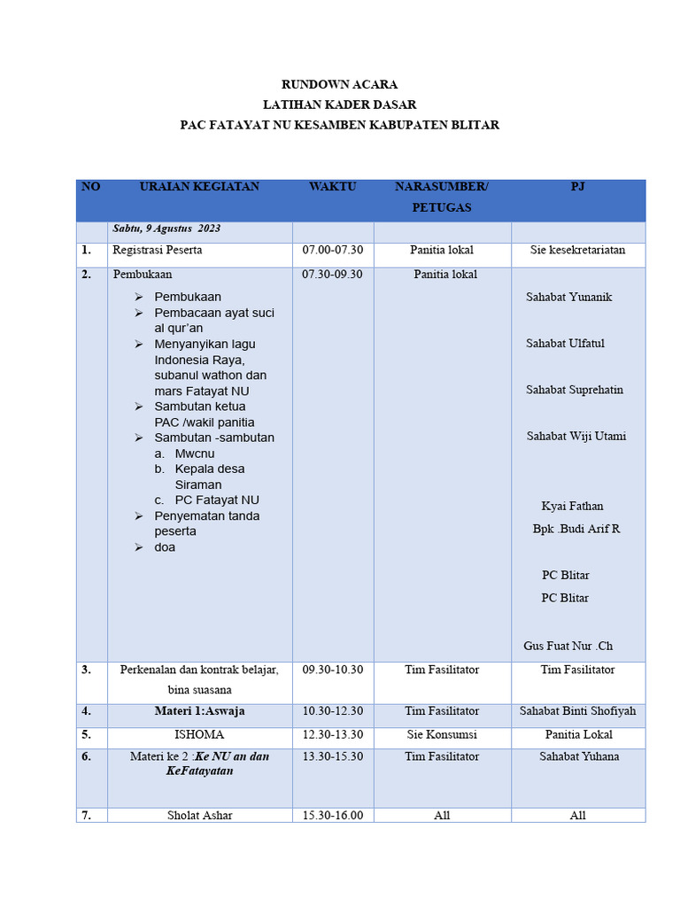 Rundown Acara LKD | PDF