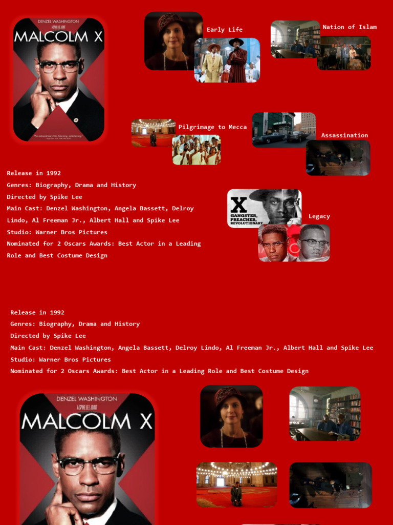Malcolm X V2 | PDF