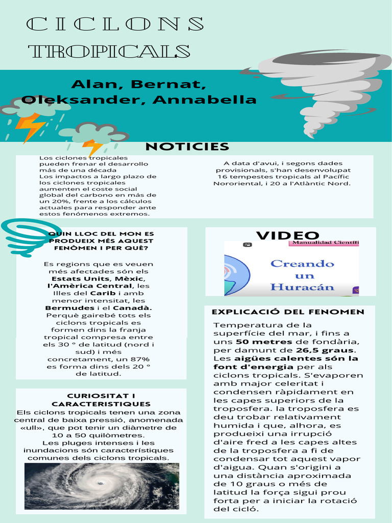 Tornado Infographic | PDF