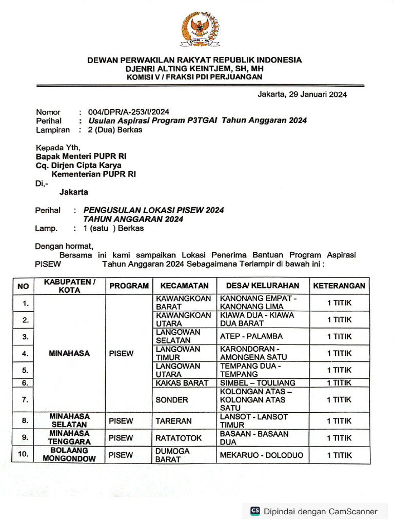 USULAN PISEW. A - 253 DJENRI ALTING KEINTJEM, SH, MH Tahun 2024-2 | PDF
