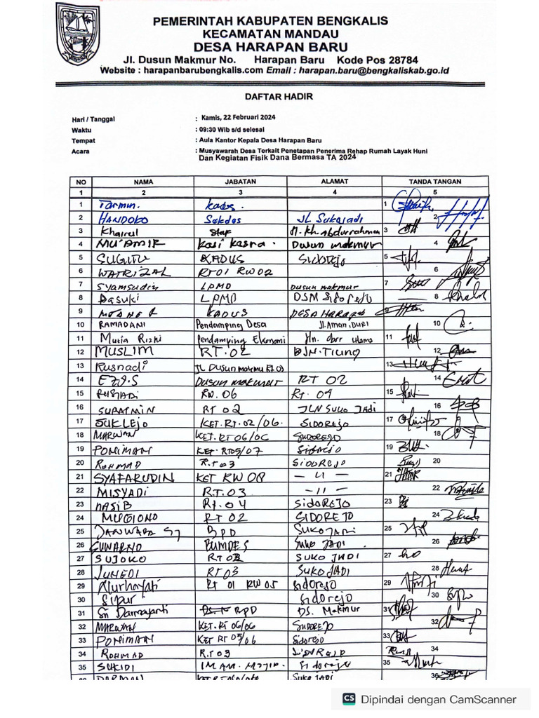 Daftar Hadir Musdes | PDF