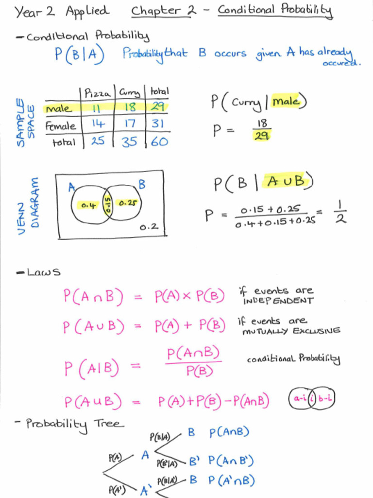 Conditional Probability | PDF