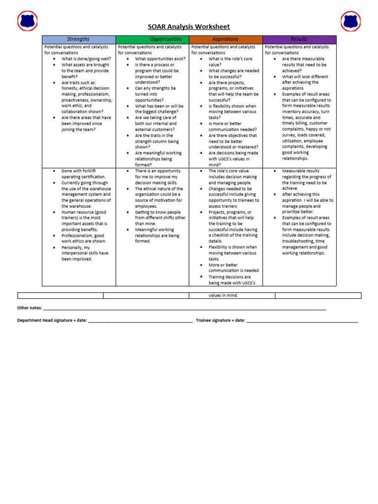 SOAR Analysis Worksheet | PDF | Motivation | Motivational