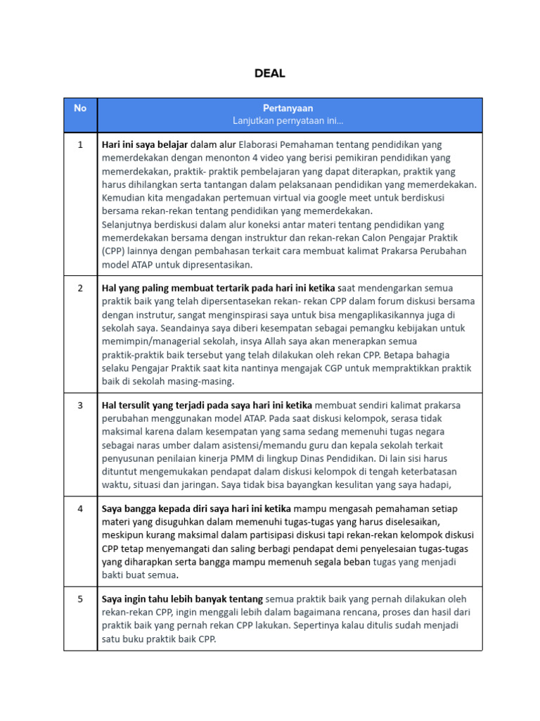 Praktik Pendidikan Memerdekakan CPP | PDF