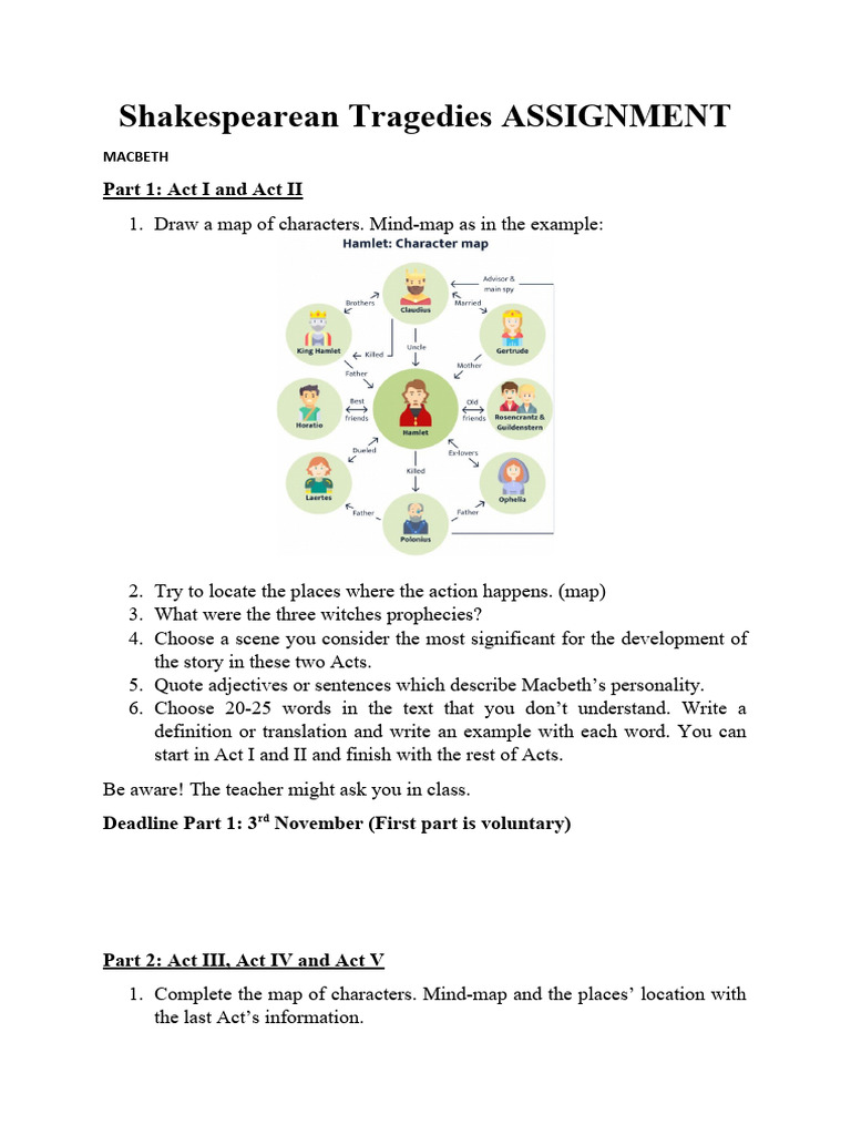 Macbeth Project | PDF | Macbeth