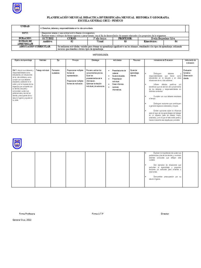 PLANIFICACION MENSUAL DIDACTICA DIVERSIFICADA MENSUAL HISTORIA 3ro ...