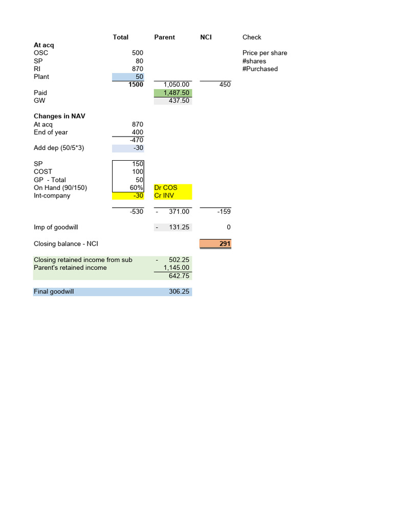 AOE - Dec and Ant (Week2) | PDF