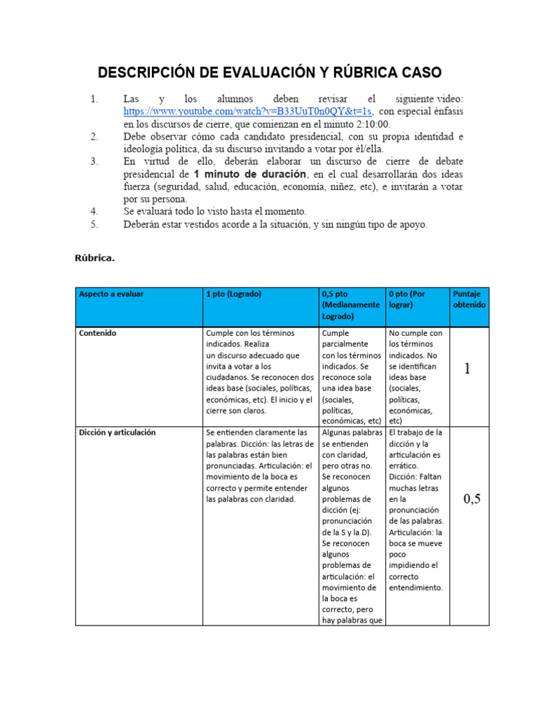 Descripción de Evaluación y Rúbrica DISCURSO PRESIDENCIAL EDITADA | PDF