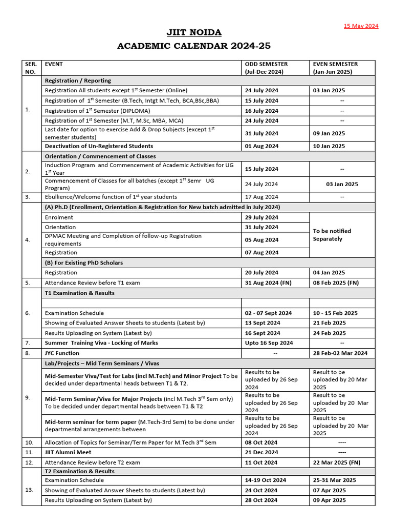 JIIT Noida Academic Calendar 2024-25 | PDF | Academic Term | Thesis