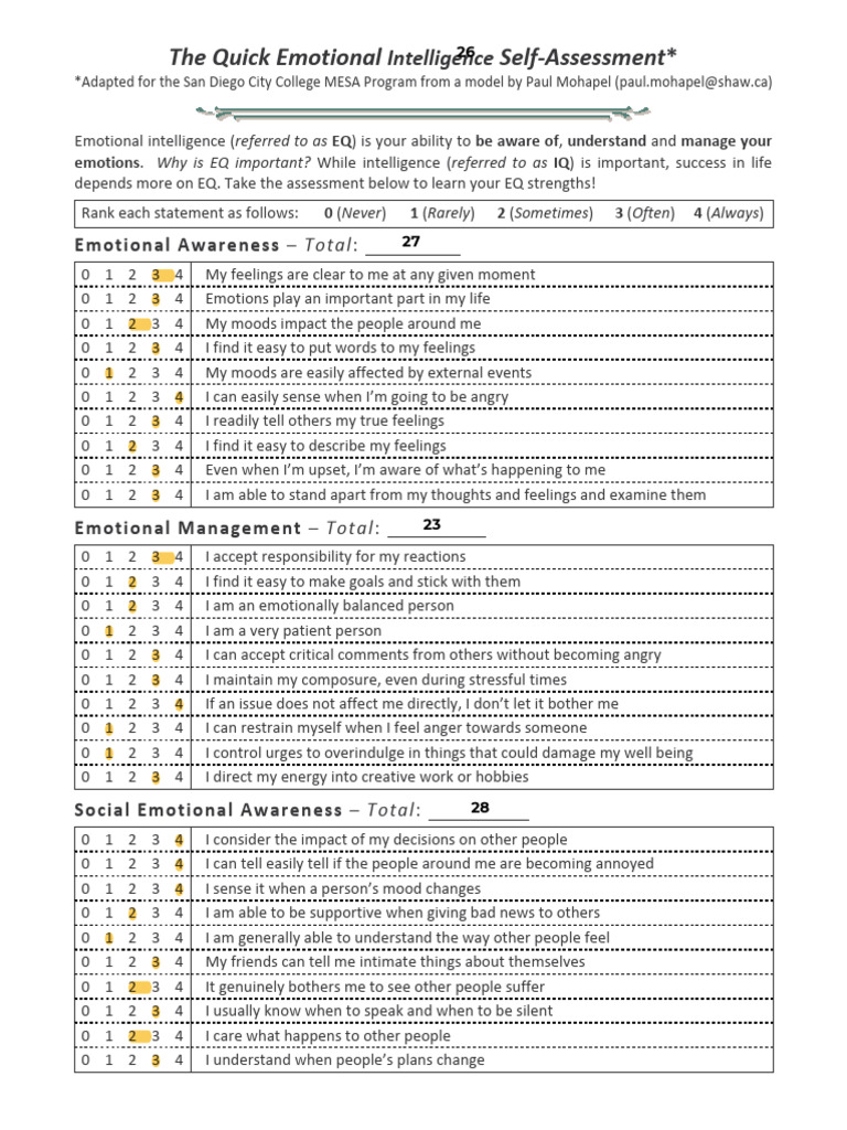 EmotionalIntelligence Self Assessment | PDF | Behavioural Sciences ...