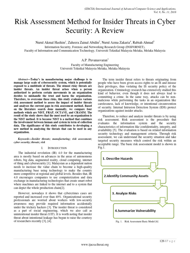 Paper 19-Risk Assessment Method For Insider Threats | PDF | Risk | Computer Security