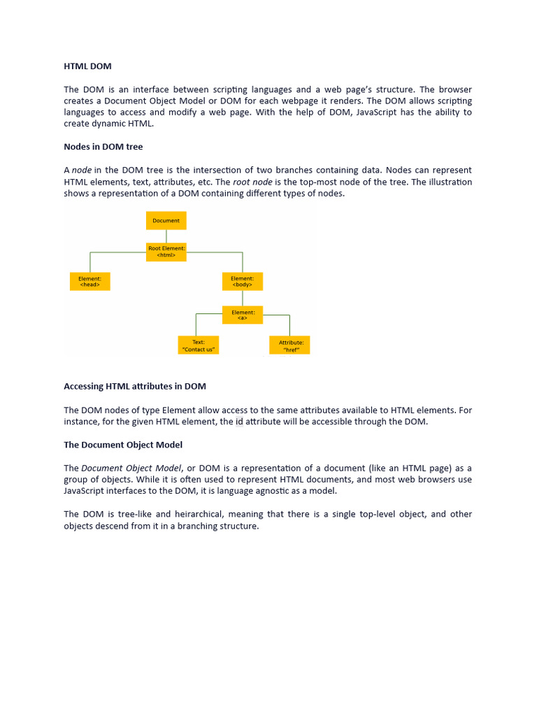 Html Dom Pdf Document Object Model Html