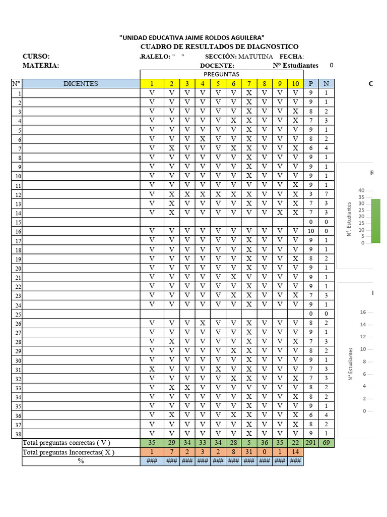 Modelo de Tabulacion | PDF