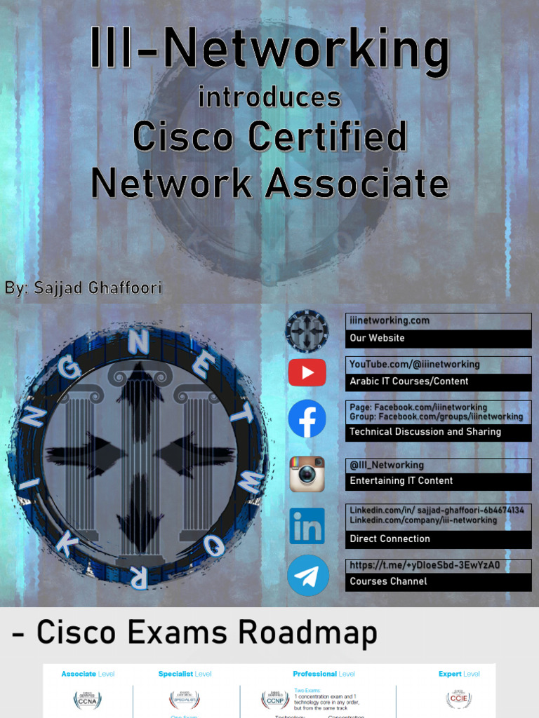 2024 III CCNA 200-301 Slides | PDF | I Pv6 | Computer Network