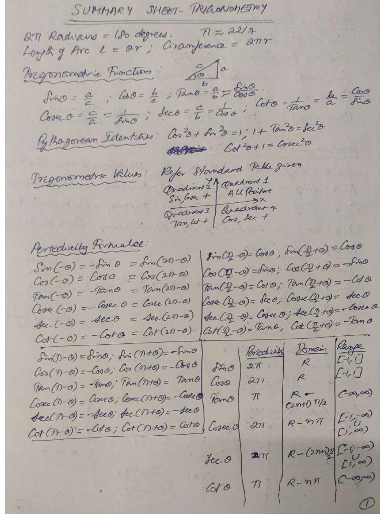 Summary Sheet - Trigonometry | PDF