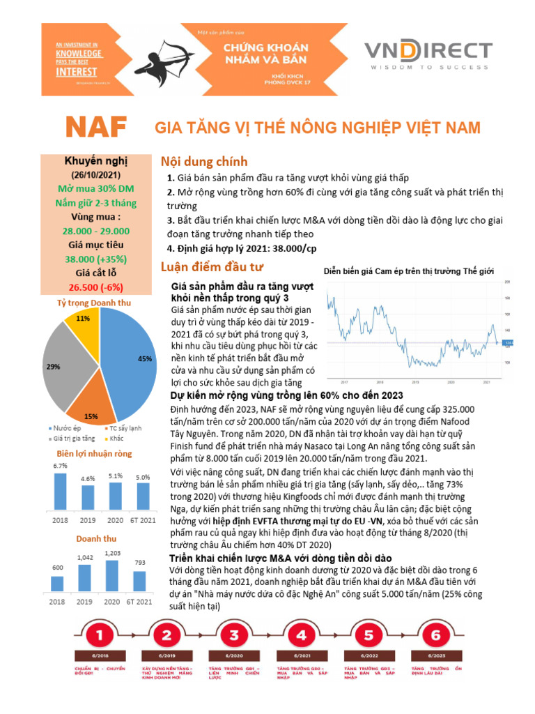BCN Naf | PDF