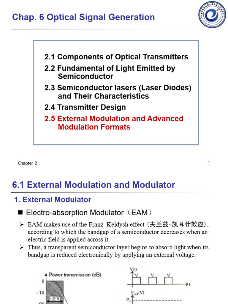 6.2 外调制技术与外调制器 | PDF | Electrical Engineering | Photonics