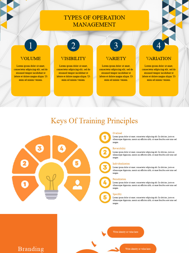 Modern Profesasional HR Performance Management Presentation | PDF ...