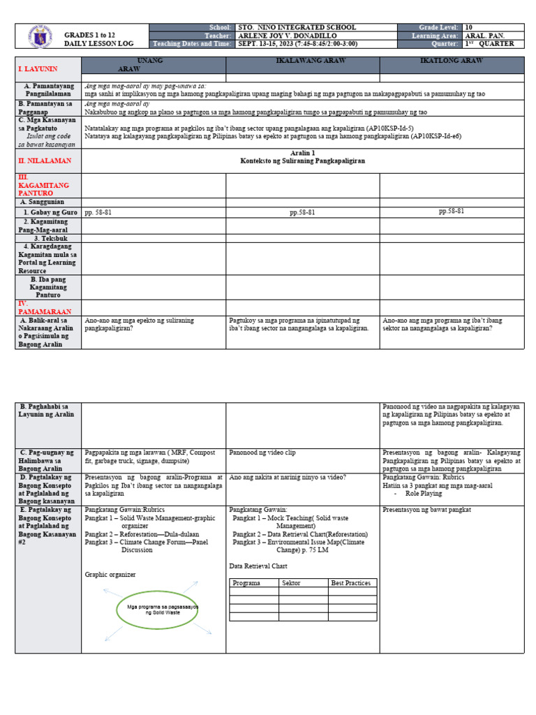 School: Grade Level: Teacher: Learning Area: Teaching Dates and Time ...