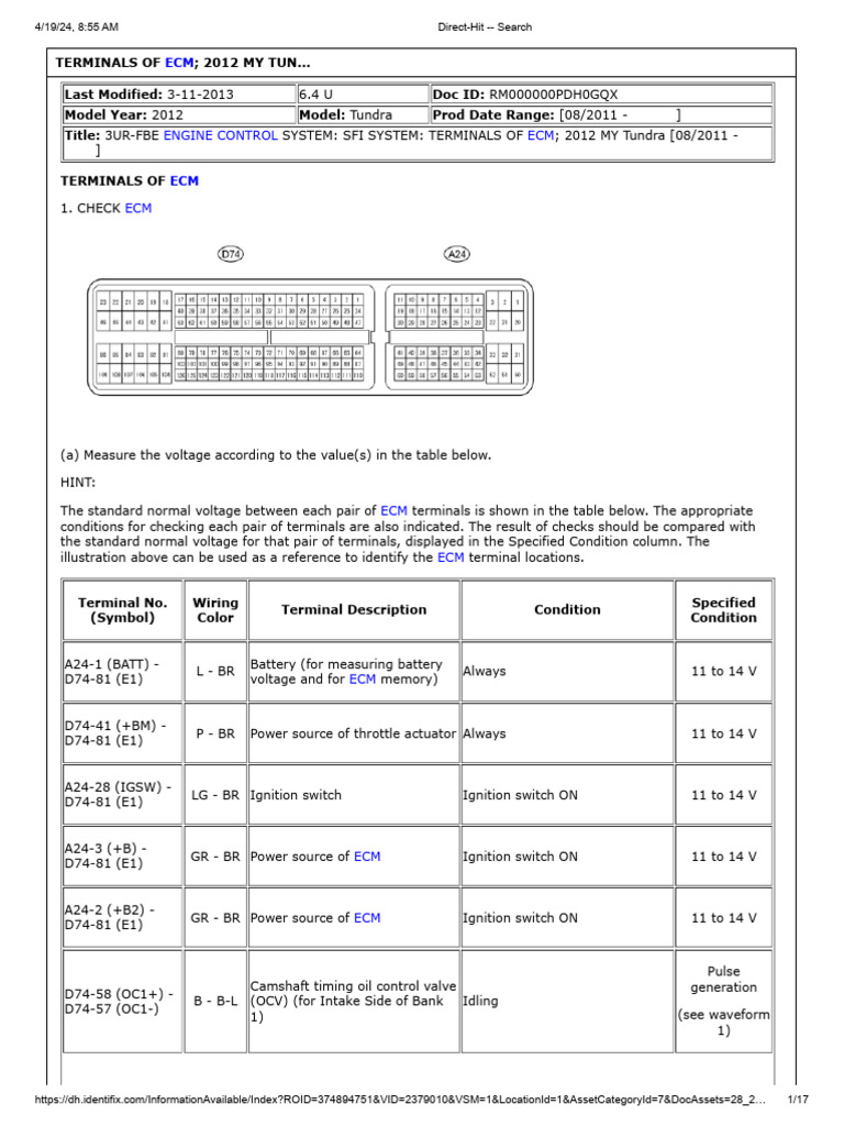PINOUT | PDF | Throttle | Engines