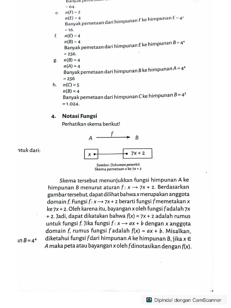 materi fungsi mtk kls 11 | PDF