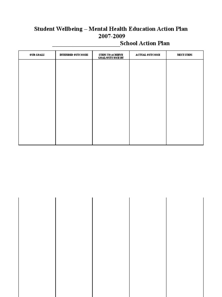 School Action Plan | PDF | Behavioural Sciences | Psychology
