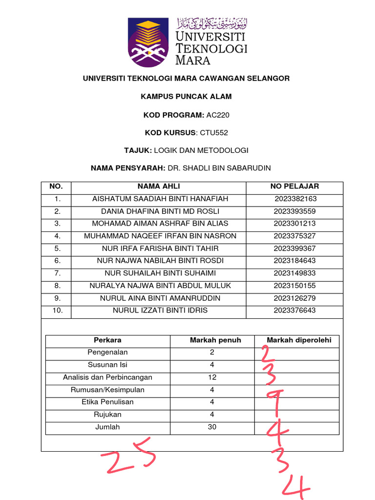 Ilmu Logik: Kepentingan dan Metodologi | PDF