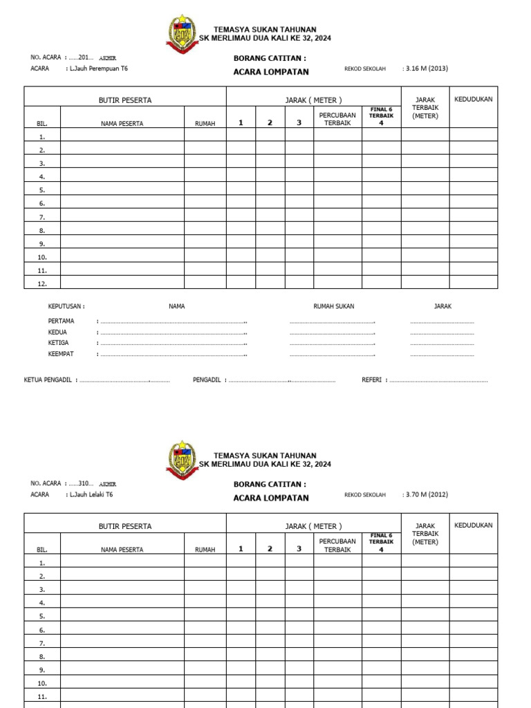 201 & 310 Borang Lompat Jauh T6 LP | PDF