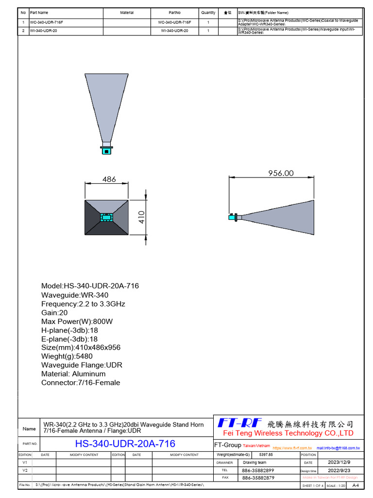 Wr340 Waveguide Horn Hs 340 Udr 20a 716 Download Free Pdf Microwave Waveguide