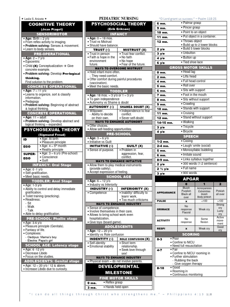 PEDIA-AND-IMCI | PDF | Heart | Ventricle (Heart)