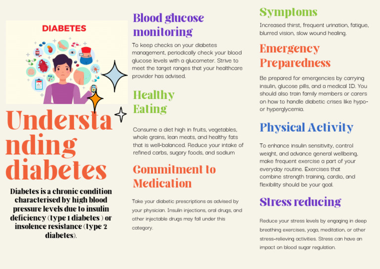 Beige and Purple Mental Health Doodle Illustration User Information ...