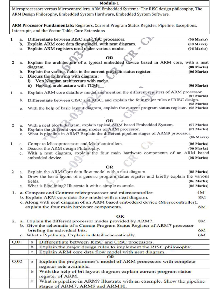 MCES Module 1 Syllabus & Old QP | PDF