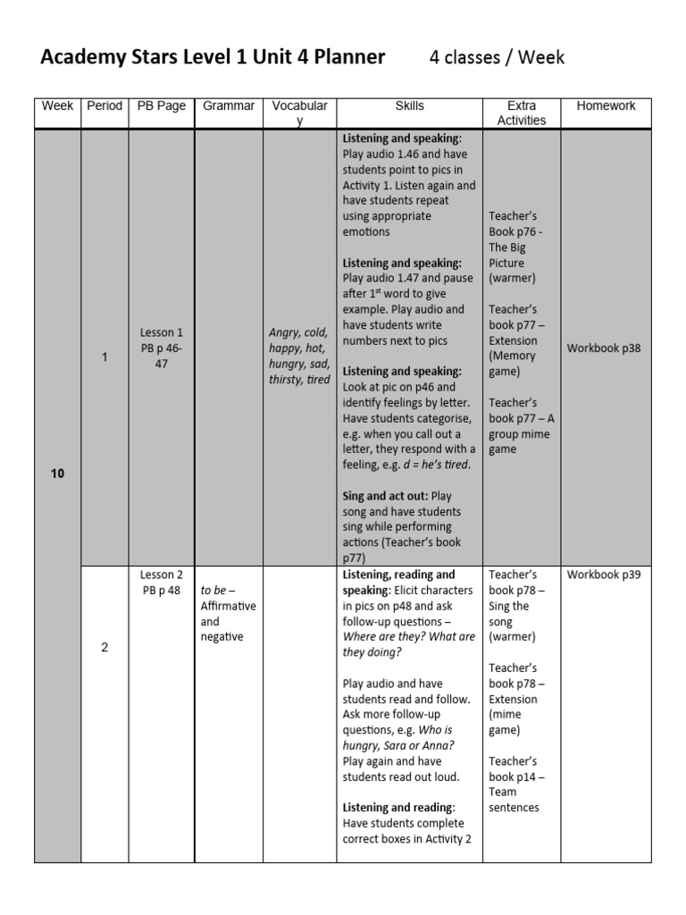Young Learners' English Planner | PDF | Question | Vocabulary