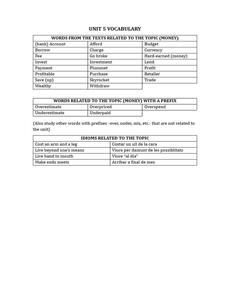 Money Vocabulary Guide | PDF