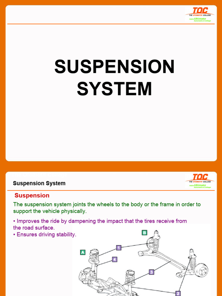 Suspension 1103 | PDF | Manufactured Goods | Vehicle Parts