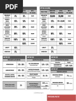 Genset Room Design and Layout Plan | PDF