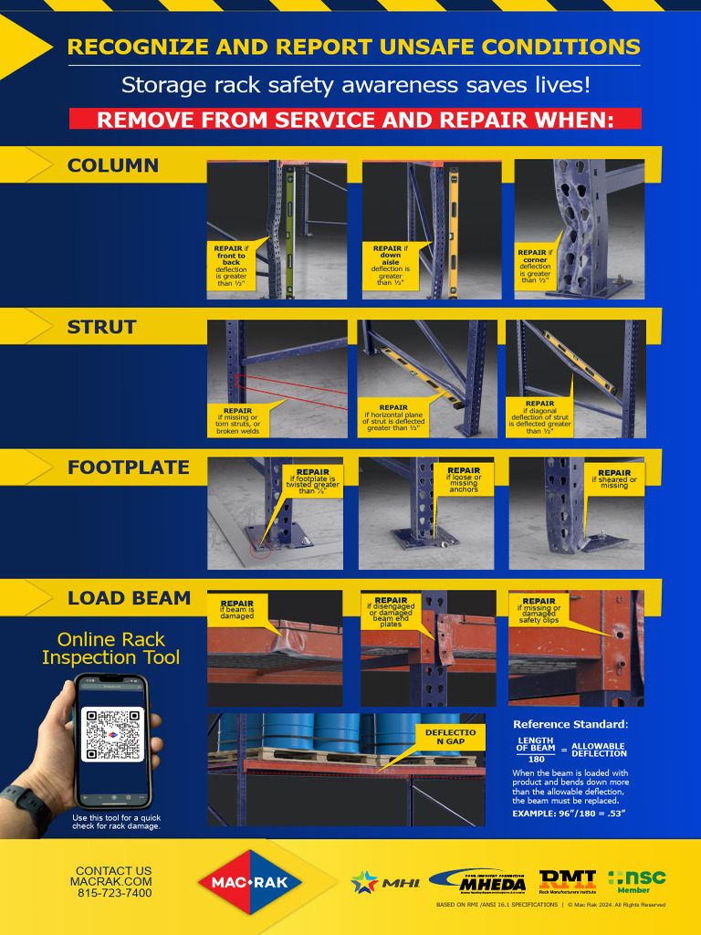 2024 Warehouse Safety Poster Mac Rak | PDF | Beam (Structure ...