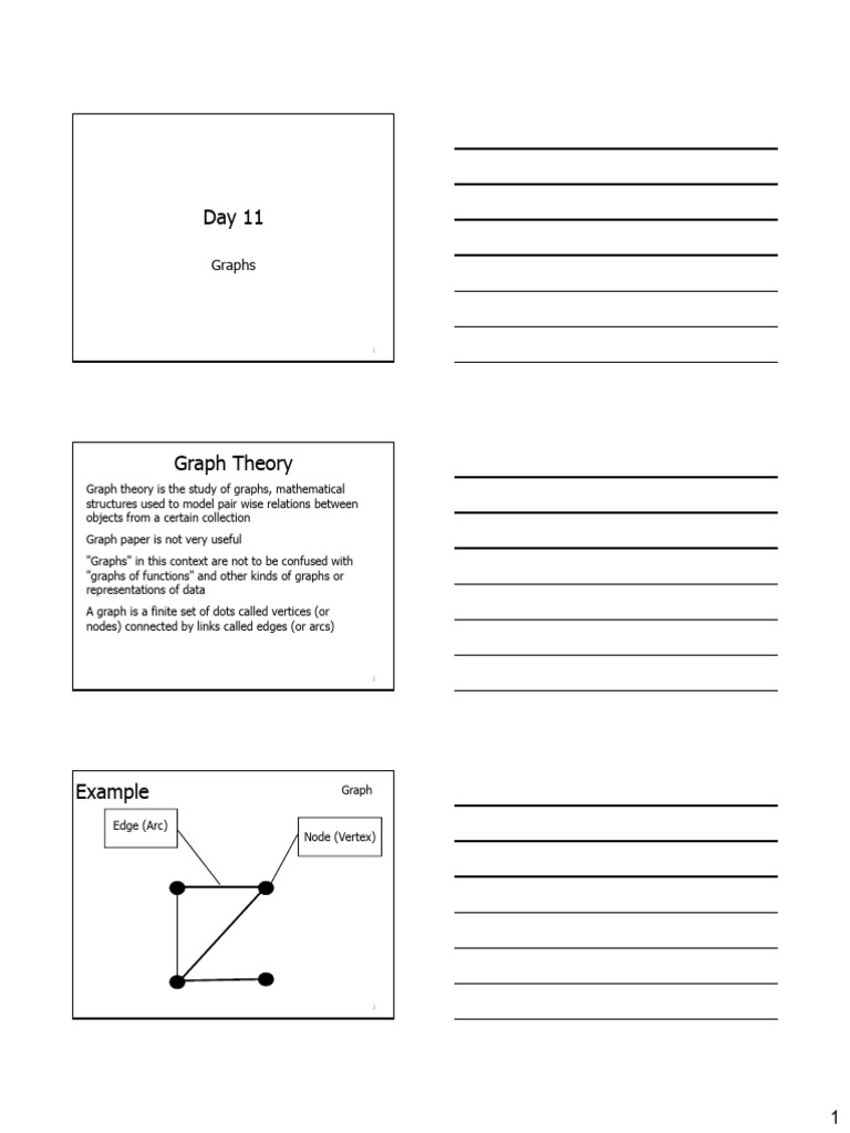 11_graphs | PDF | Vertex (Graph Theory) | Mathematical Relations