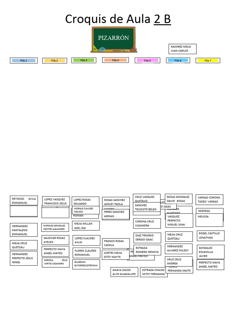 Croquis de Aula SEGUNDO B | PDF